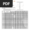 UPE Channel Dimensions and Properties | PDF