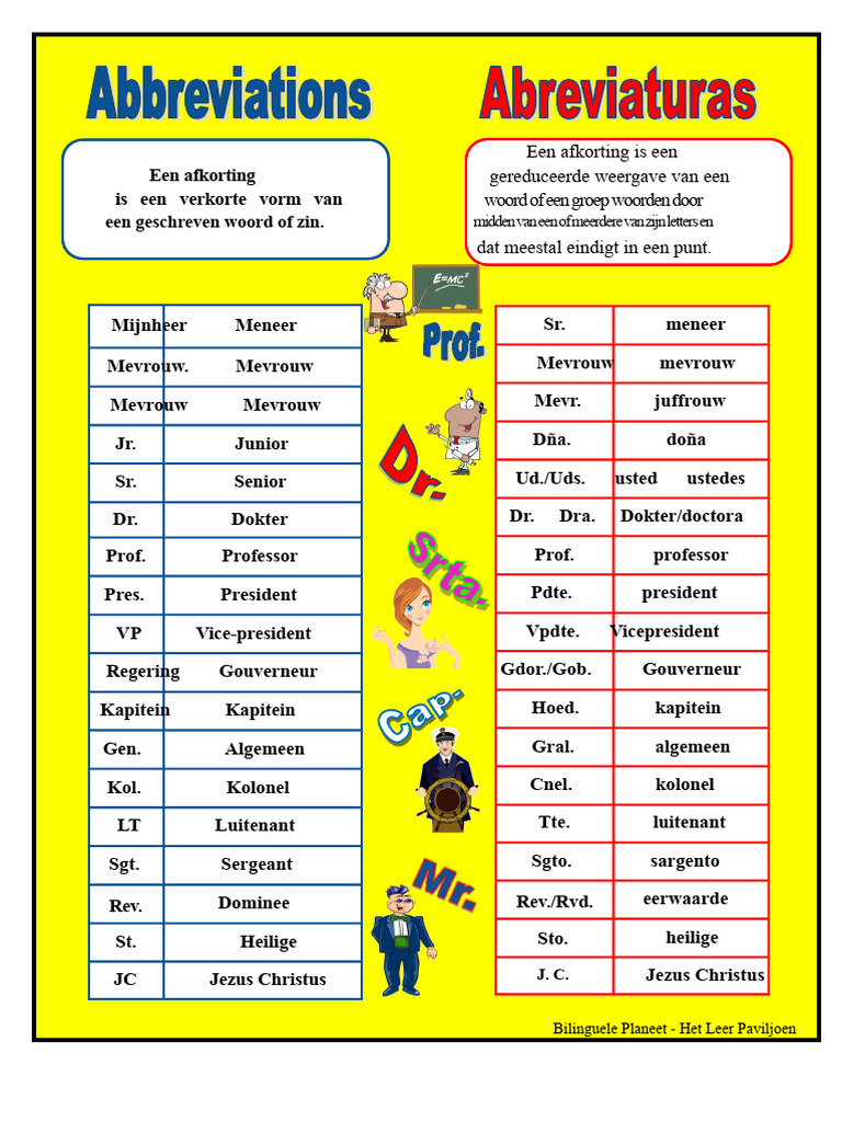 Afkortingen PDF | PDF