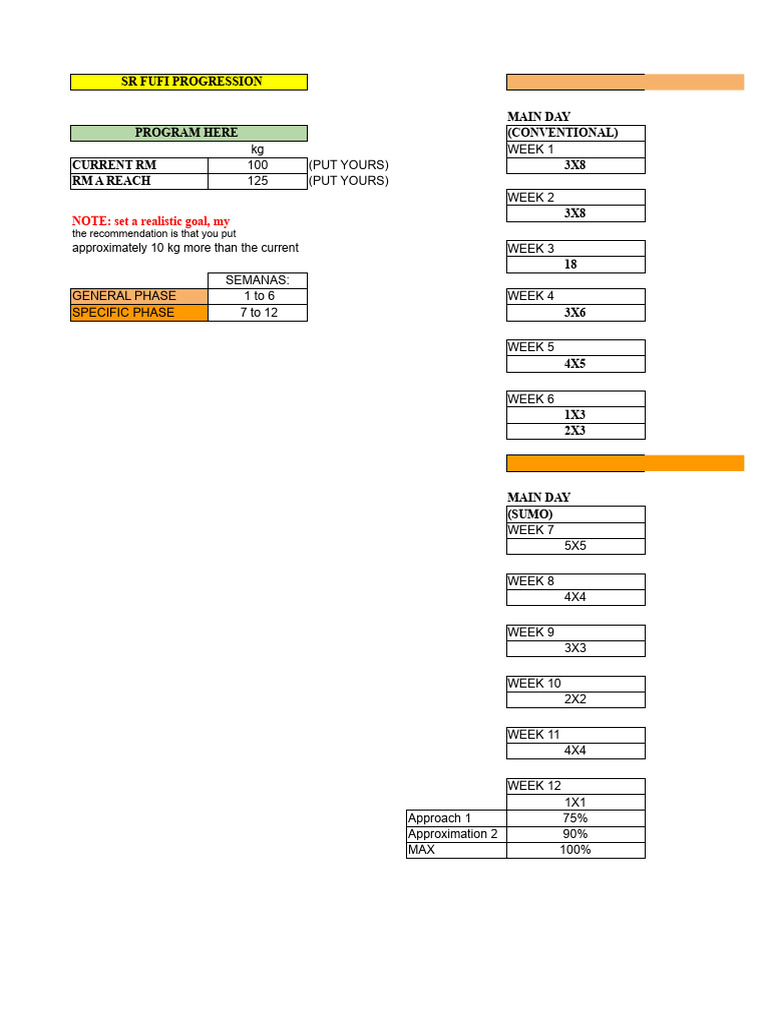 Deadlift Planning 12 Weeks | PDF | Management Of Obesity | Weight
