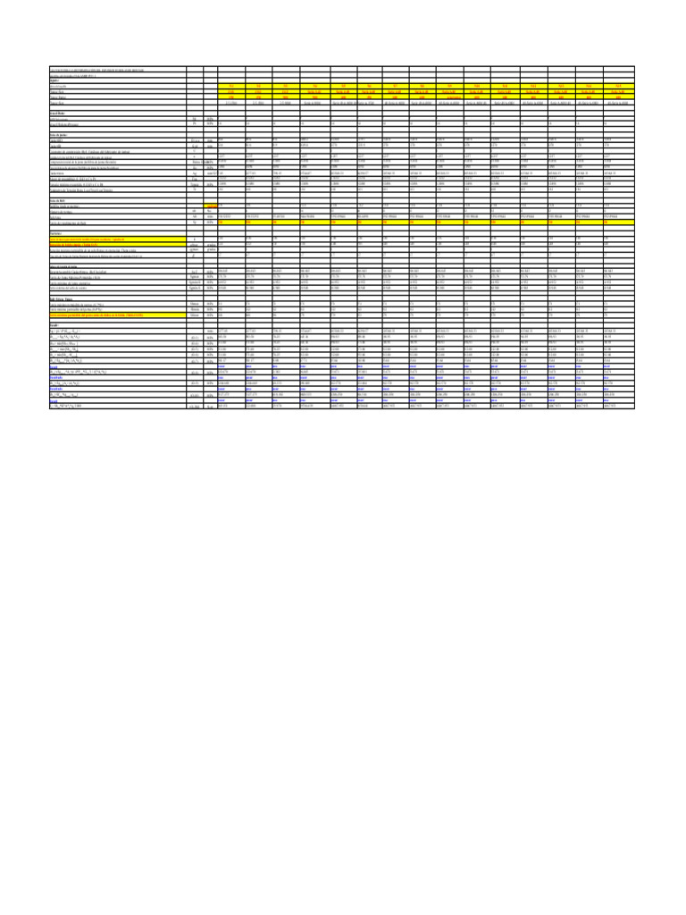 Cálculo Del Apéndice O de ASME PCC-1 | PDF | Plomería