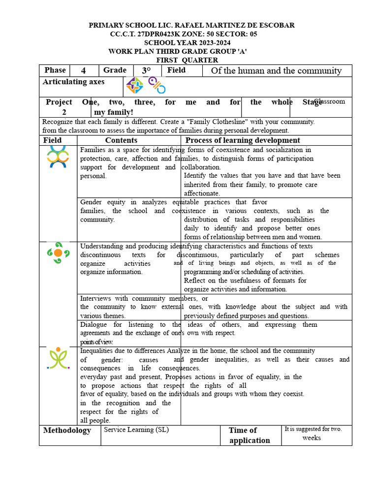 3°? 2 One, Two, Three, For Me and For My Whole Family (2023-2024) | PDF ...