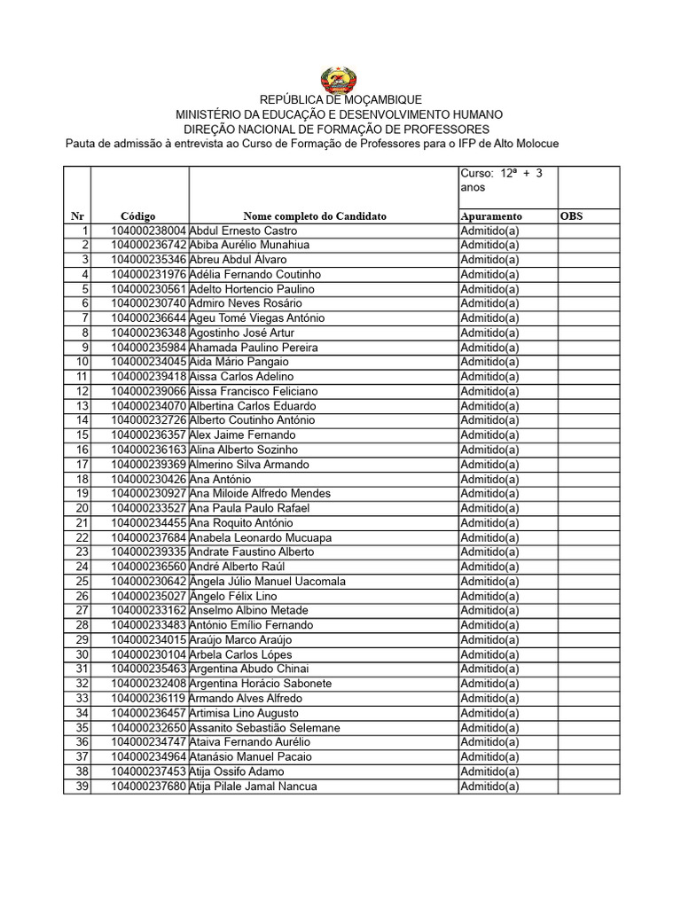 IFP Alto Molocue 12 +3 | PDF