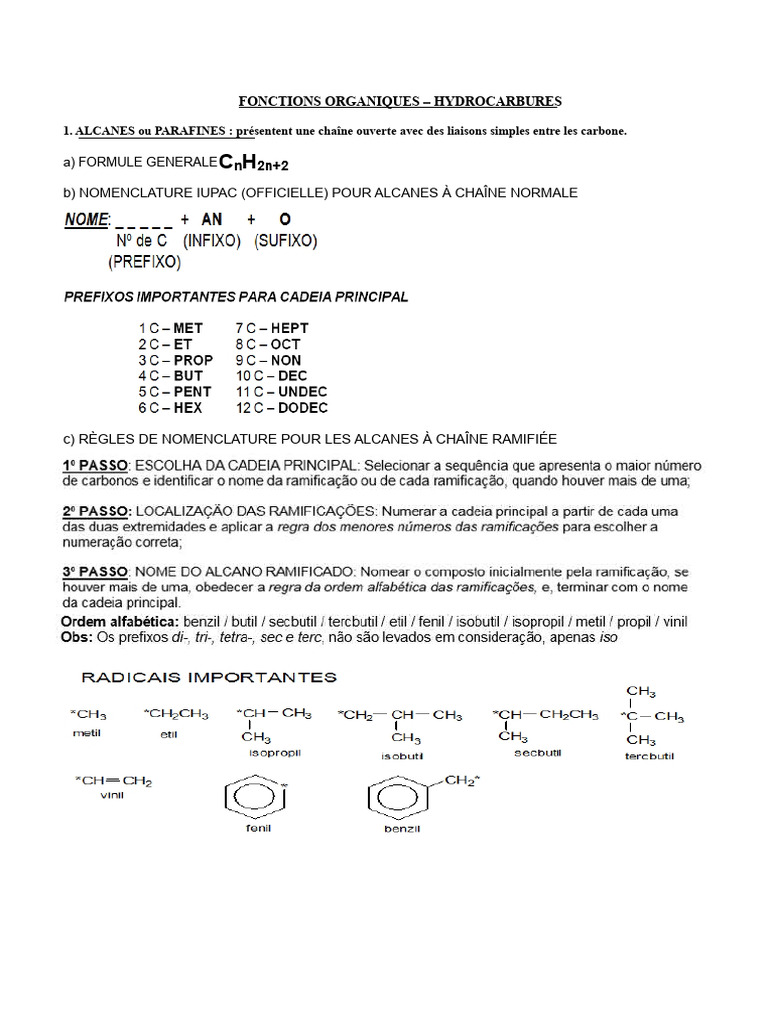 Nomenclature et fonctions des hydrocarbures | PDF | Alcane | Hydrocarbures