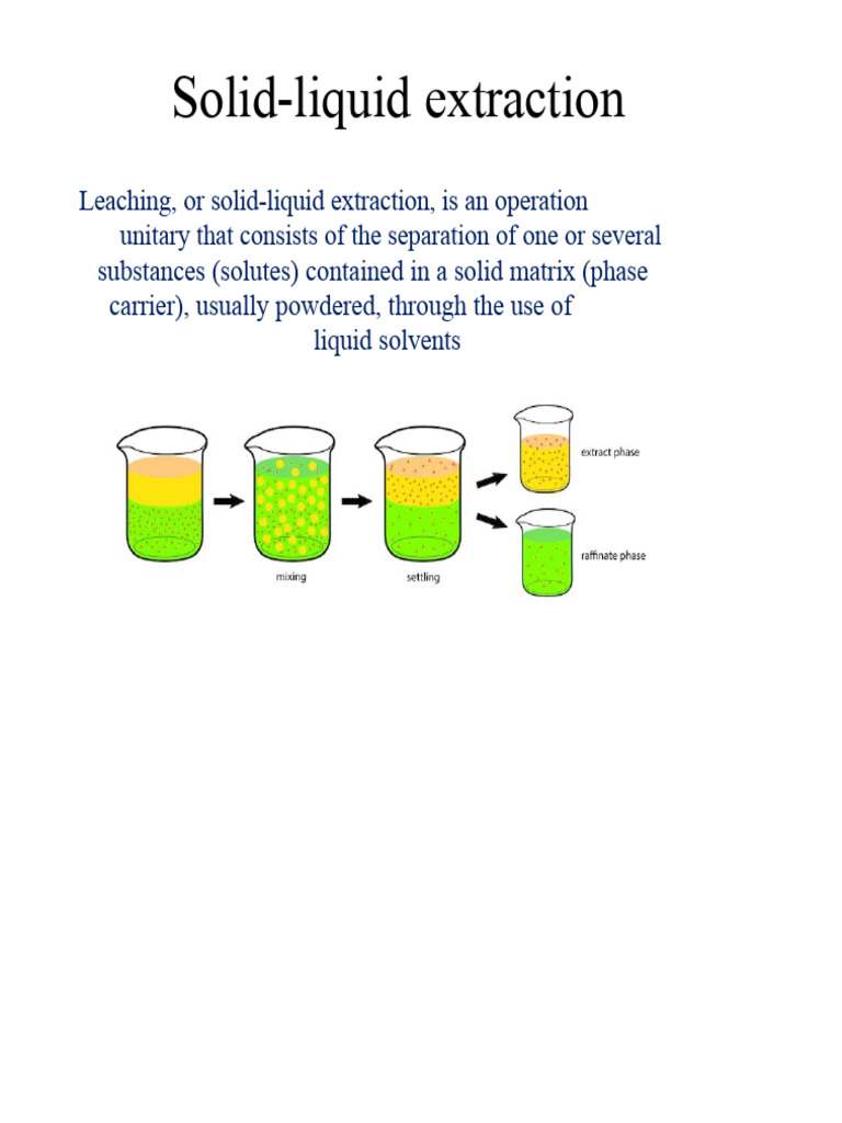 Solid-Liquid Extraction | PDF | Solvent | Solubility