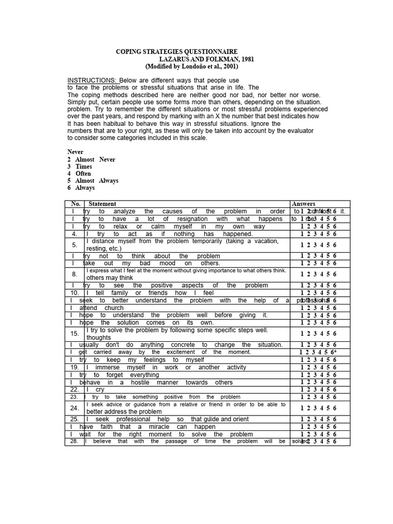 Coping Strategies Questionnaire | PDF | Emotions | Feeling