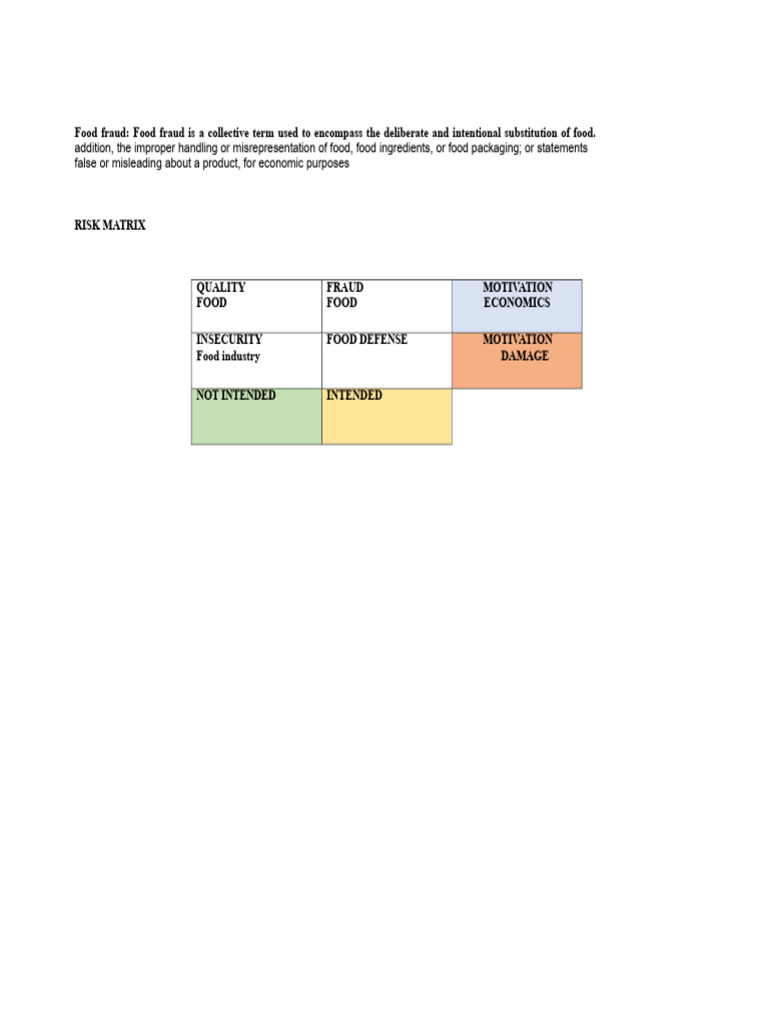 Understanding Food Fraud Types and Risks | PDF | Pesticide | Fraud