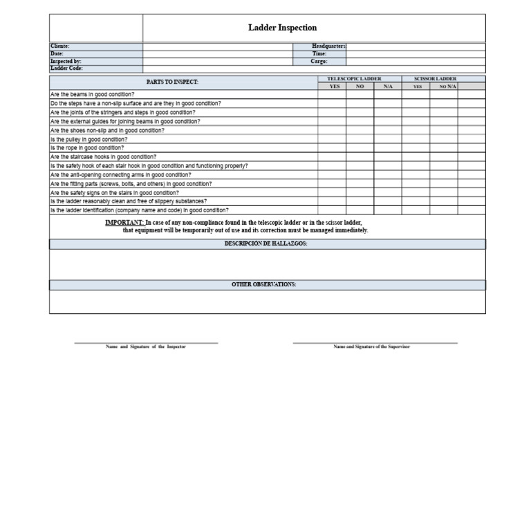 Ladder Inspection Checklist Template | PDF