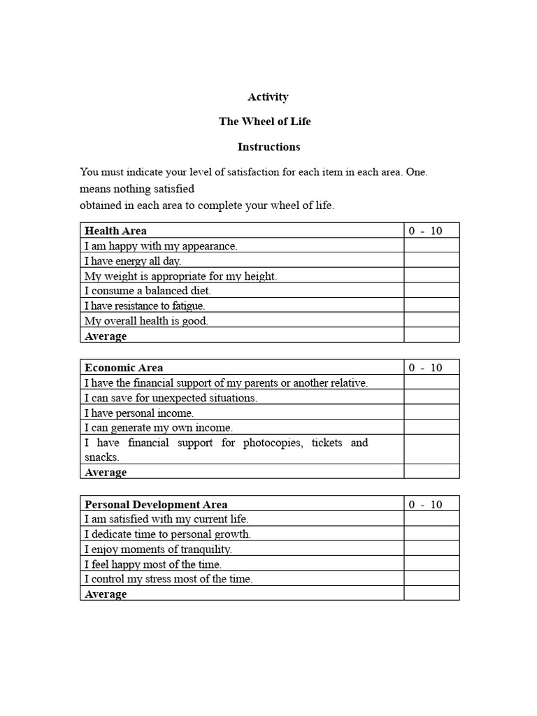 Wheel of Life Satisfaction Assessment | PDF | Social Psychology ...