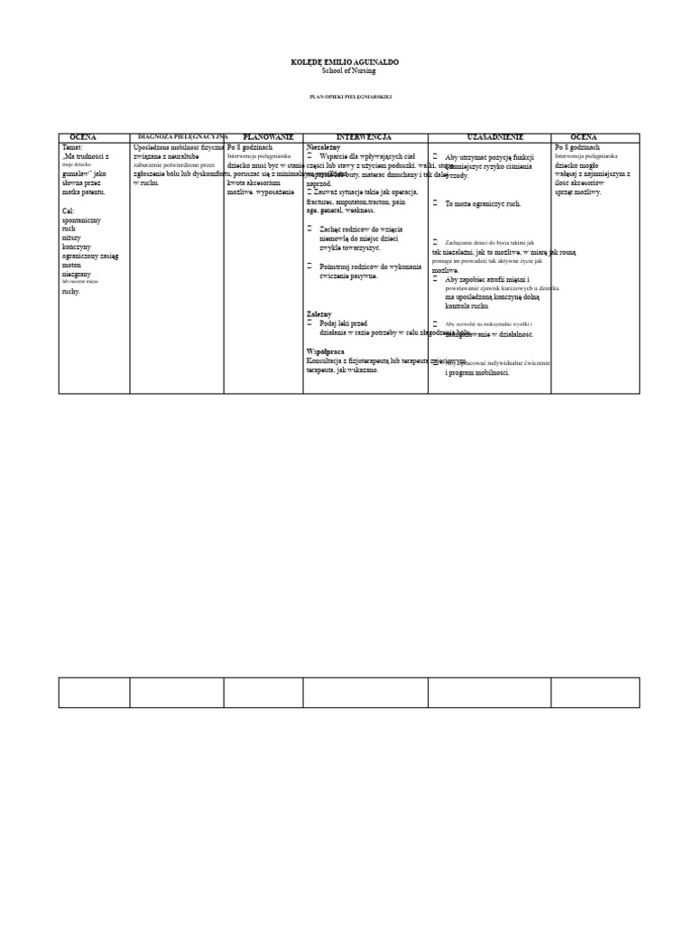 NCP - Format Wady Kręgosłupa | PDF