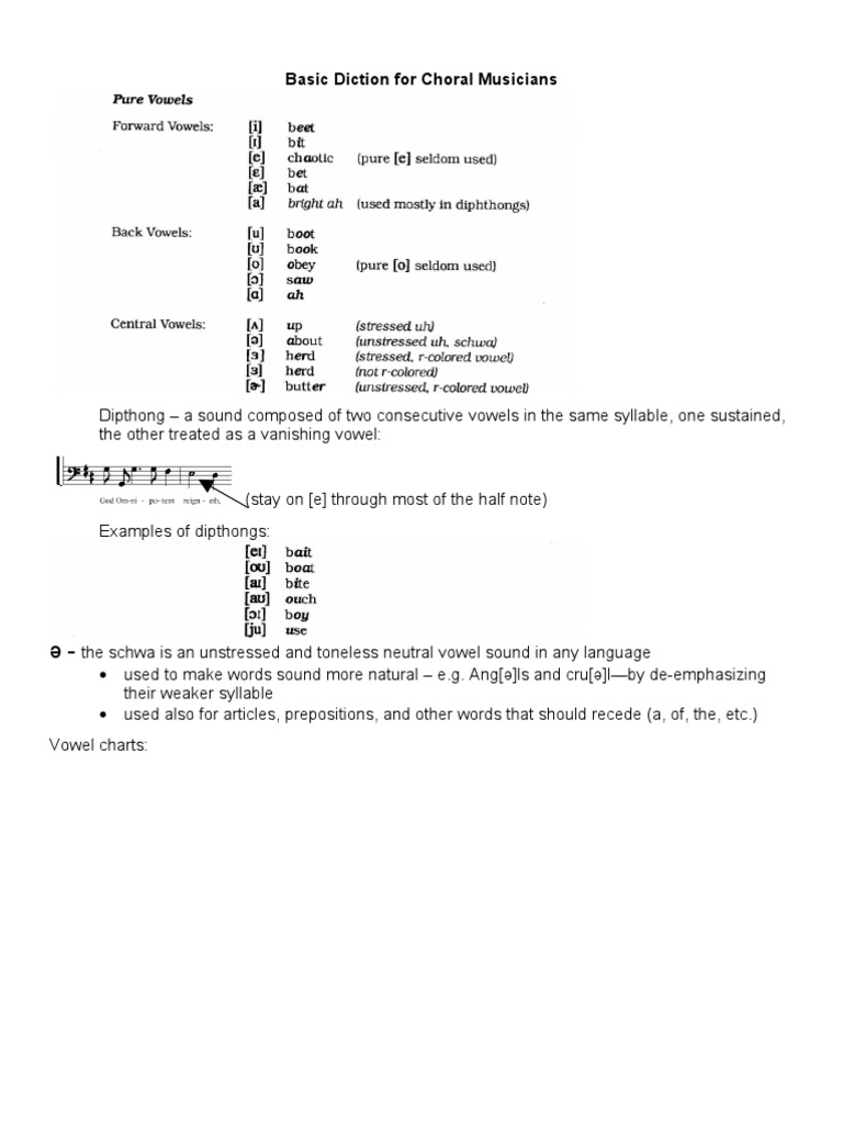 Basic Diction For Choral Musicians V 1 2 | PDF | Language Arts & Discipline