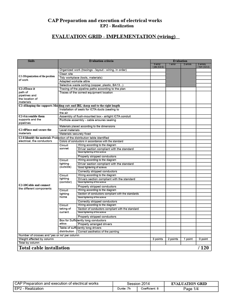 Grid | PDF | Electrical Wiring | Electrical Conductor