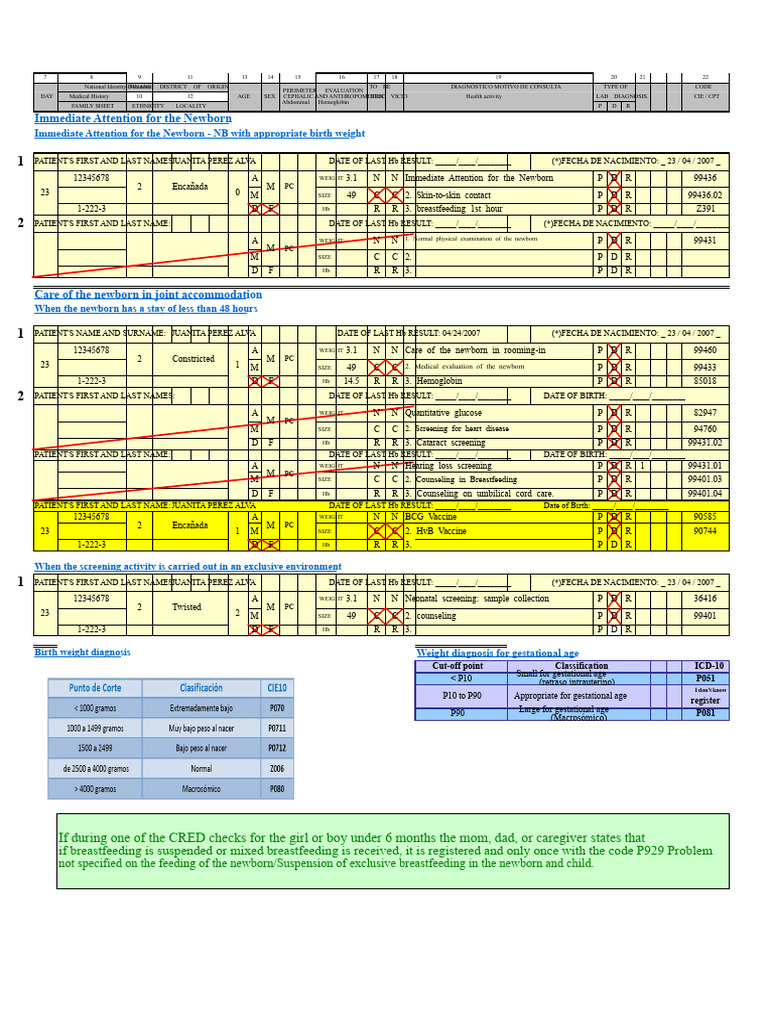 His Cred Normal - Child | PDF | Infants | Health Sciences