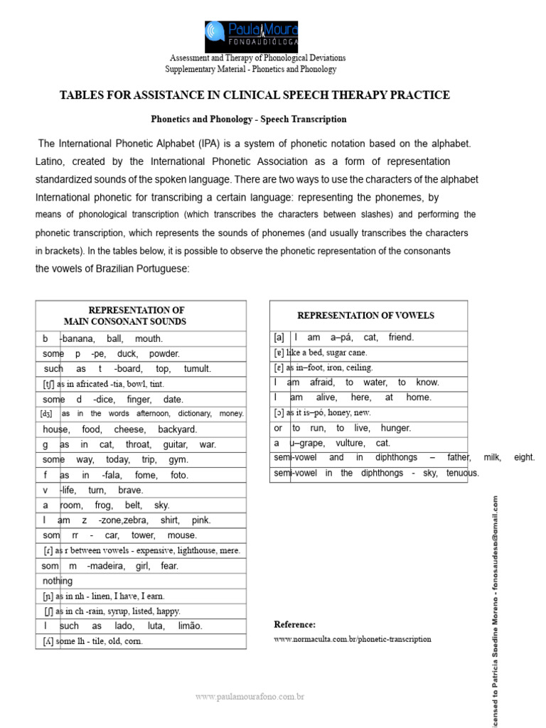 Phonetic and Phonology Table | PDF | Phonetics | Human Voice