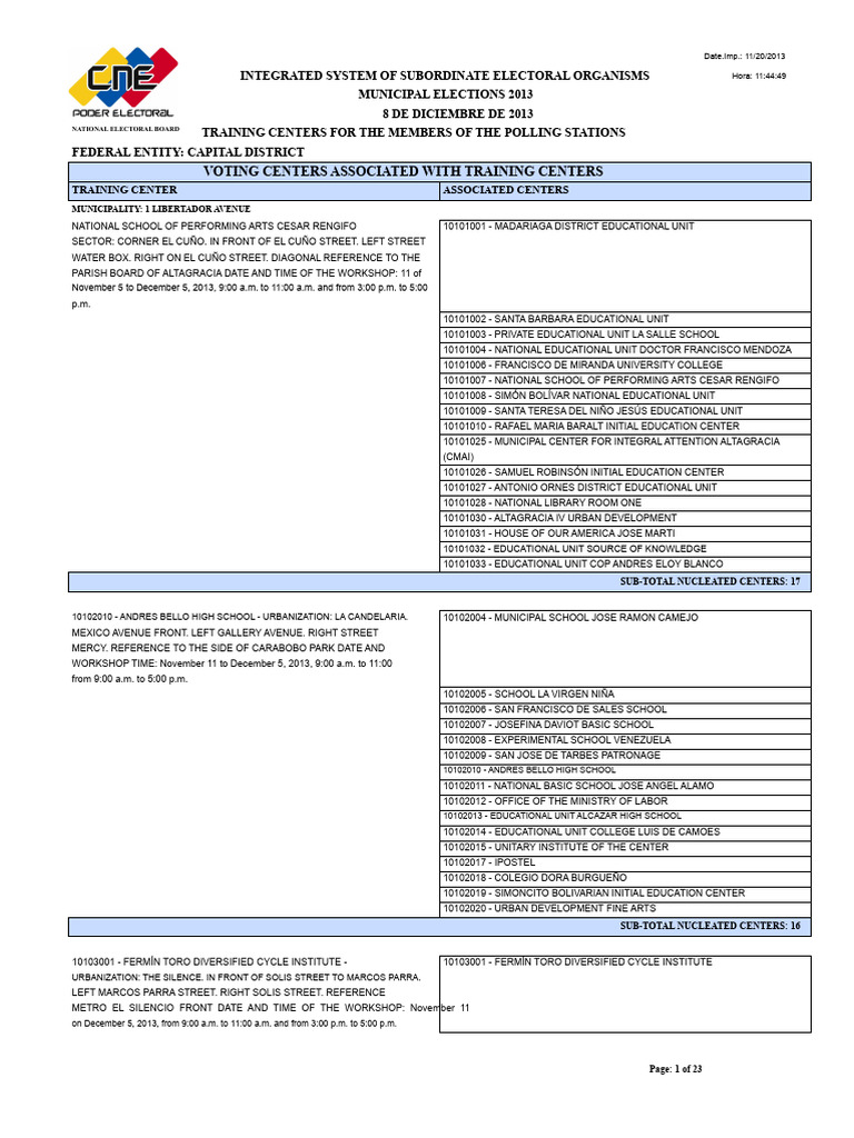 2013 Municipal Elections Training Centers | PDF | Venezuela