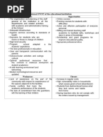 SWOT Analysis Example for Schools | PDF | Swot Analysis | Teachers