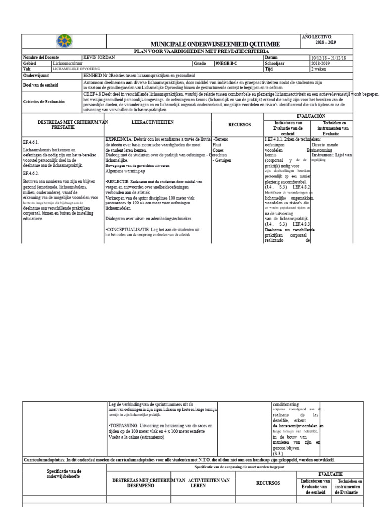 Plan Van Vaardigheden Met Prestatiecriteria | PDF