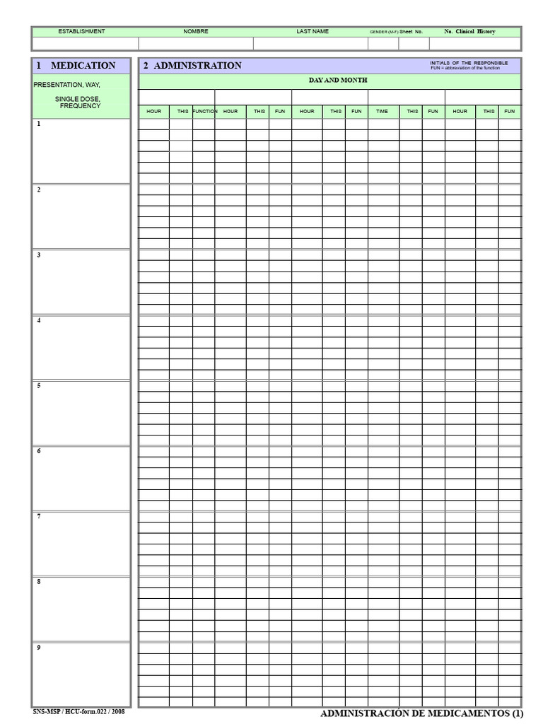 2 Form. 022 ADMINISTRATION OF MEDICATIONS | PDF