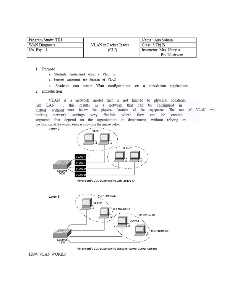 Vlan Packet Tracer Report 1 | PDF | Network Switch | Computer Network