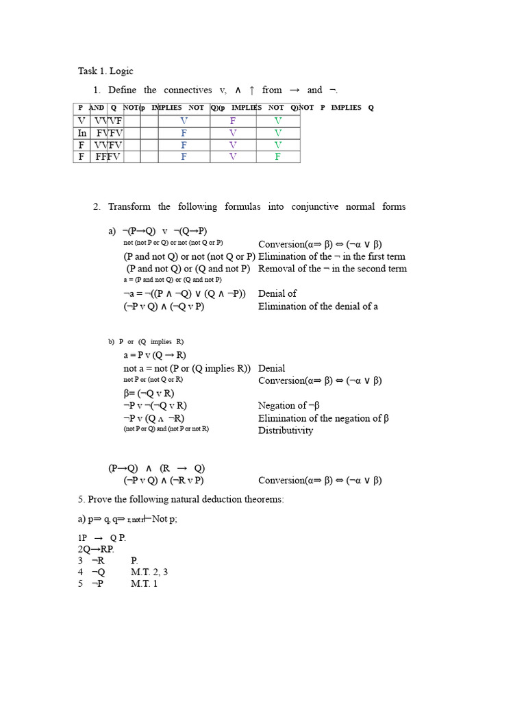 Logic Exercises 1, Natural Deduction, CNF, DNF. | PDF | Metalogic ...