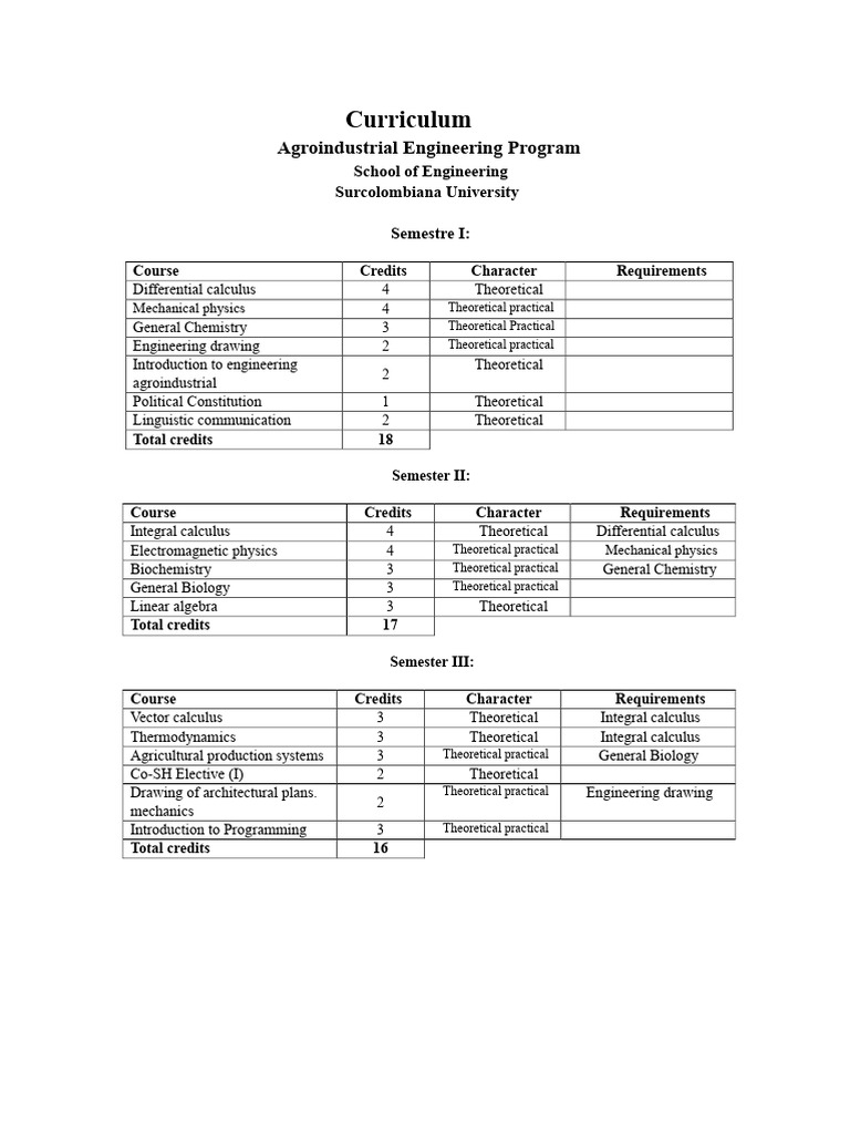 Curriculum Agroindustrial Engineering USCO PDF | PDF | Calculus | Physics
