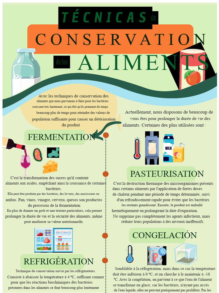 Techniques de conservation des aliments | PDF | Conservation des ...