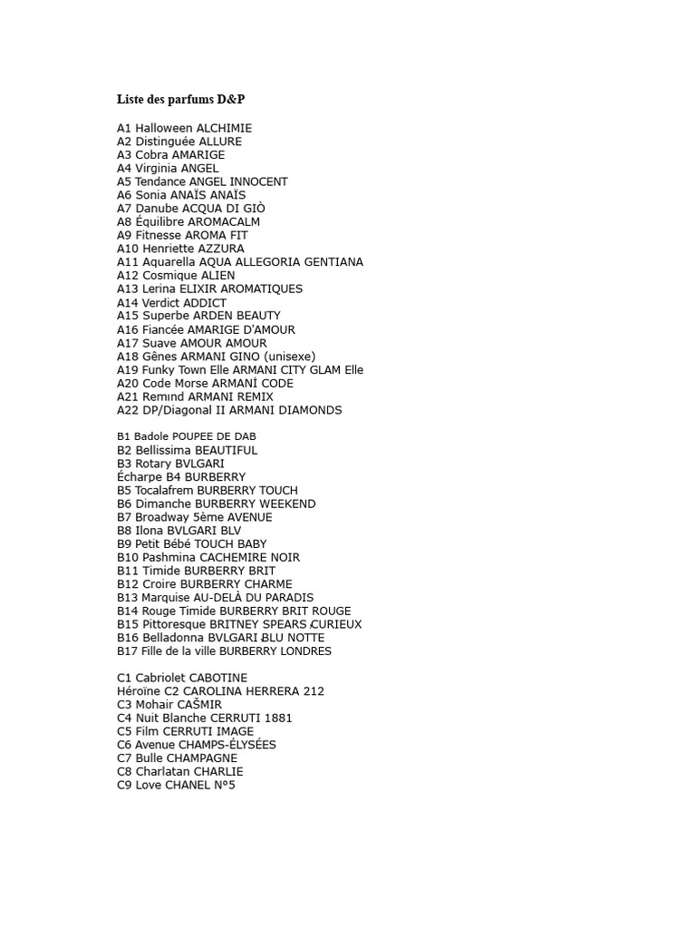 D P Perfumum Liste 2023