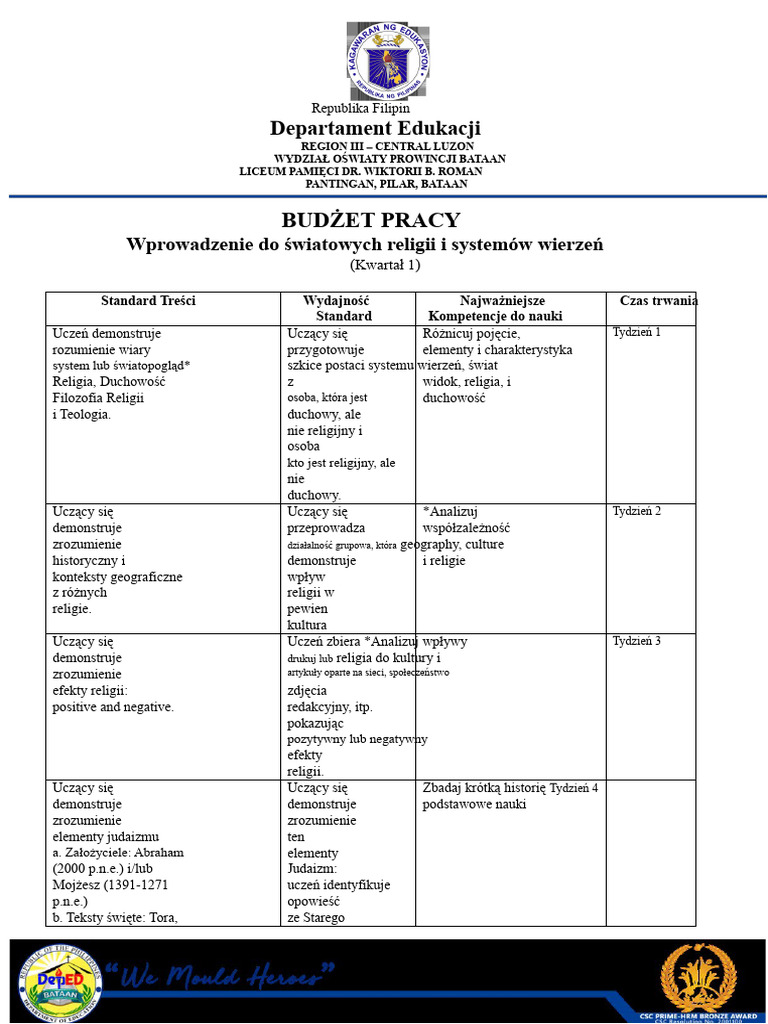 Bow Iwrbs | PDF