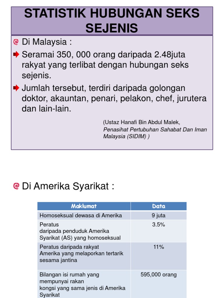 Esei Isu Moral | PDF