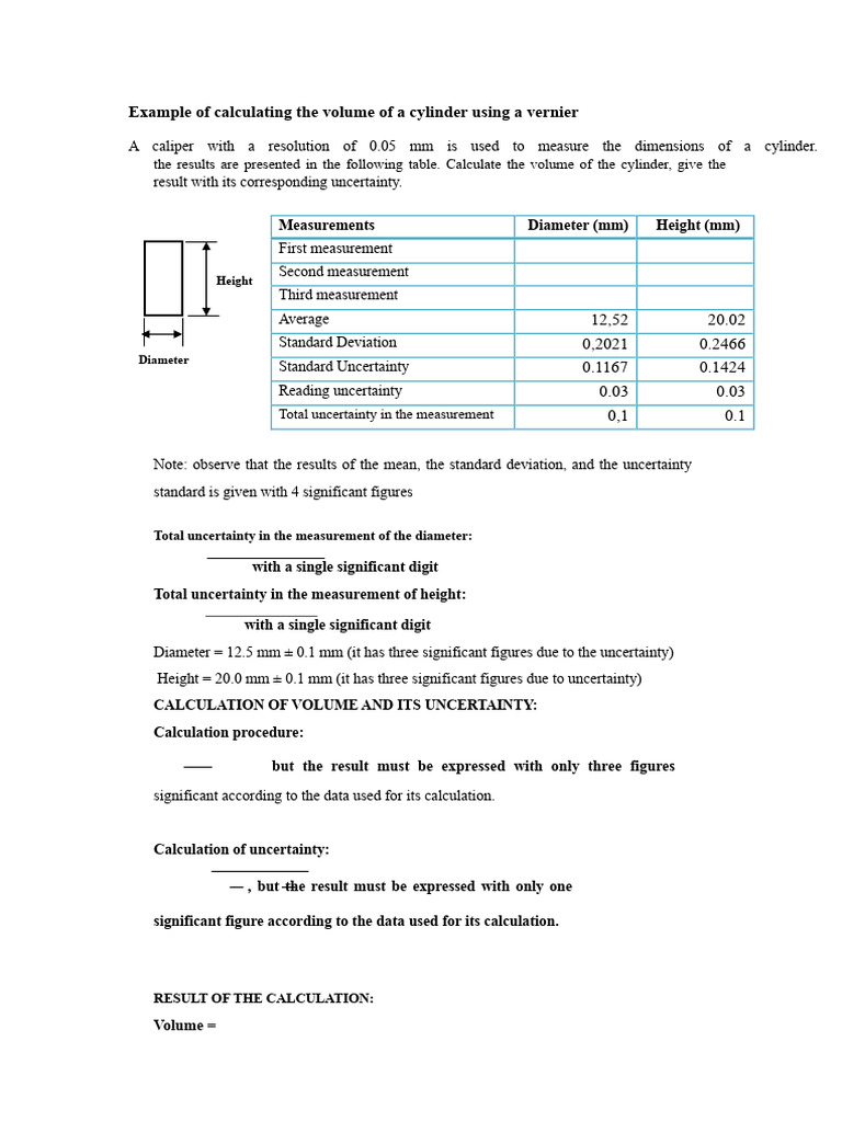 Example of Calculating The Volume of A Cylinder and Its Uncertainty ...