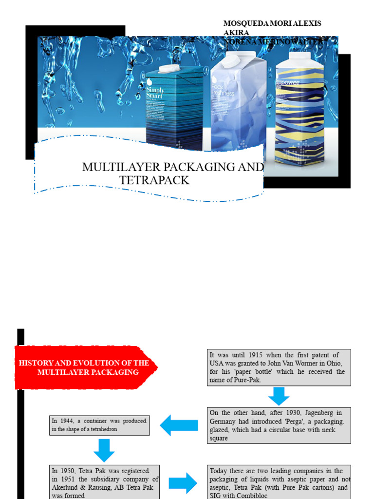 Evolution of Multilayer Packaging | PDF | Materials | Secondary Sector ...