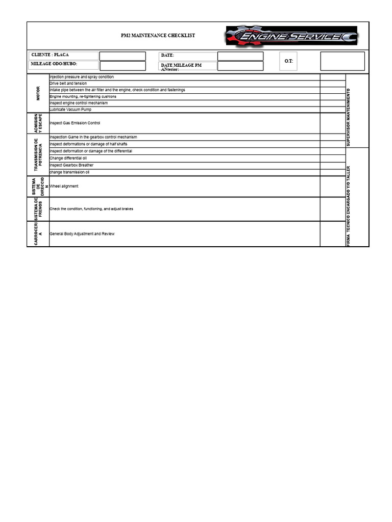 PM2 Maintenance Checklist Guide | PDF