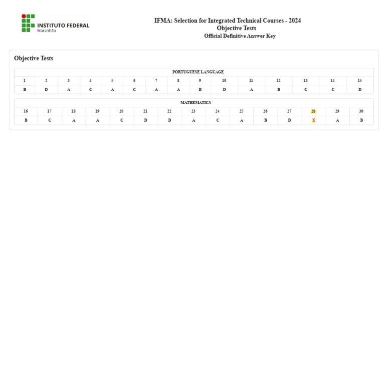 IFMA 2024 Technical Course Answer Key | PDF