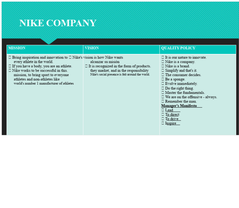 Nike's Mission, Vision, and Values | PDF