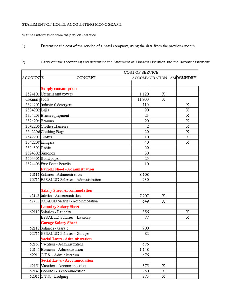 Hotel Accounting Monograph in PROCESS | PDF | Accounts Payable ...
