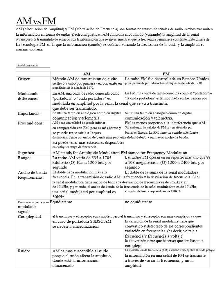AM vs FM | PDF | Modulación de frecuencia | Hertz