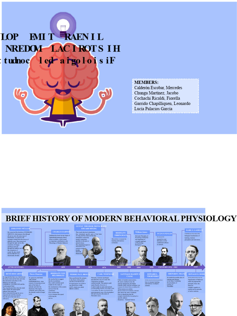 Timeline - Neurosciences | PDF | Neuron | Brain