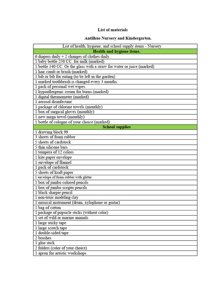 List of Materials For The Nursery | PDF