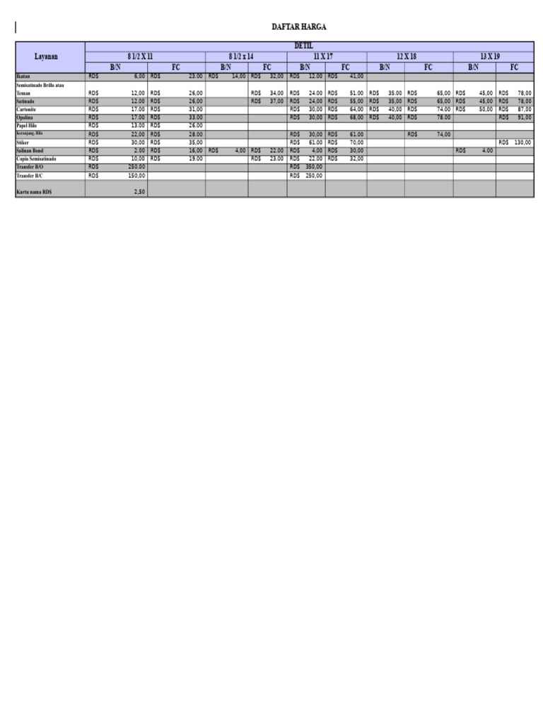 Perhitungan Cetak Offset | PDF