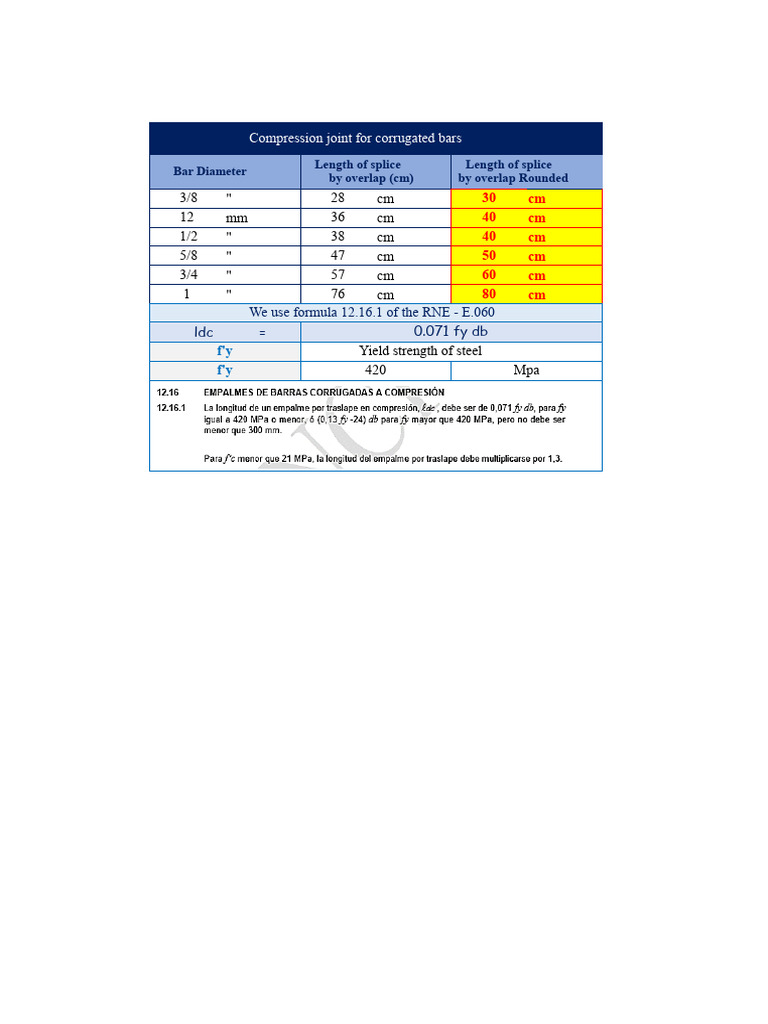 Corrugated Bar Splice Lengths Guide | PDF | Concrete | Mechanical ...