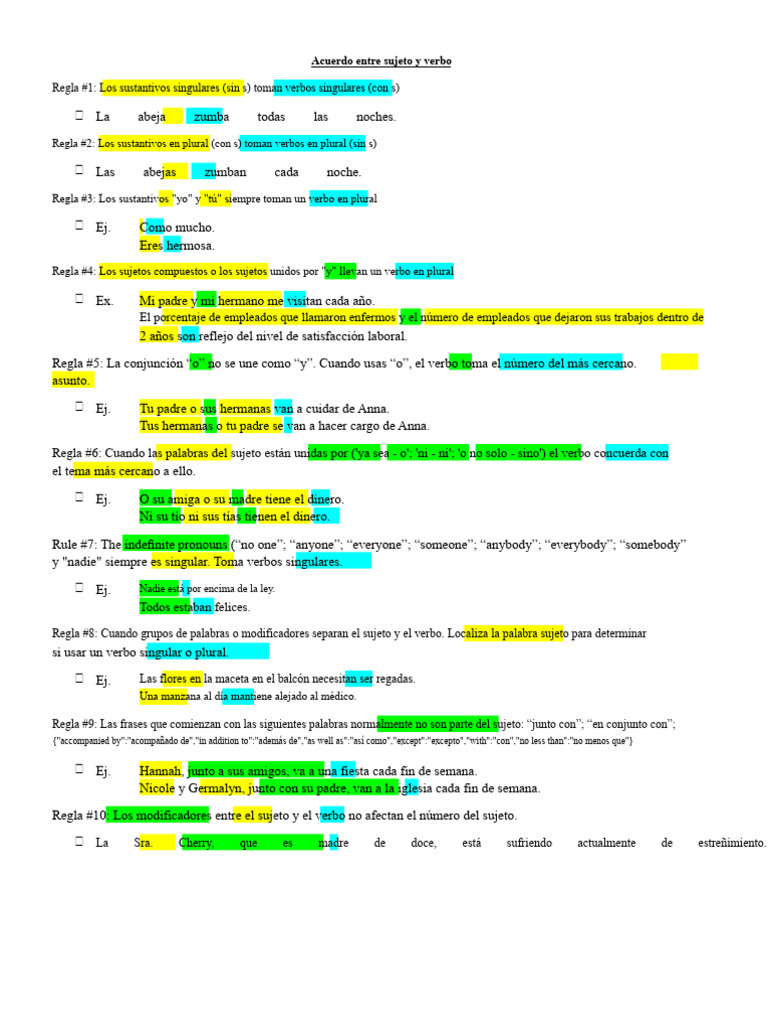 Reglas de Concordancia Sujeto-Verbo | PDF | Verbo | Sustantivo