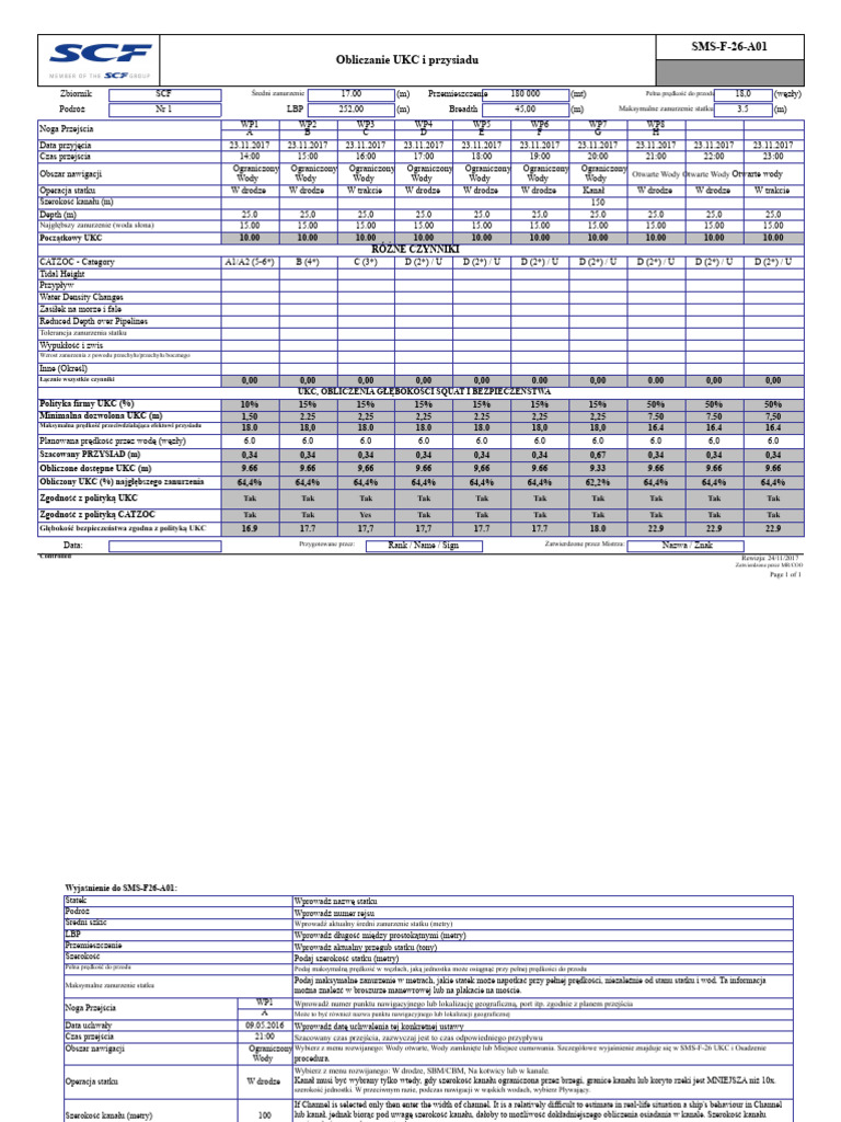 Obliczenia Ukc | PDF