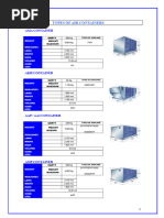 ULD Specifications and Dimensions Guide | PDF | Transport | Airliner