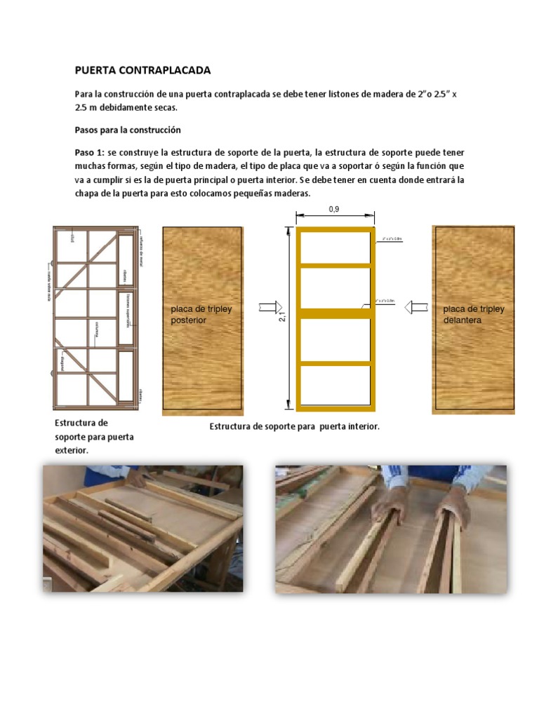 PUERTA CONTRAPLACADA | Madera