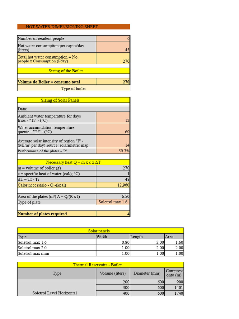 Hot Water Sizing Spreadsheet | PDF | Water Heating | Water