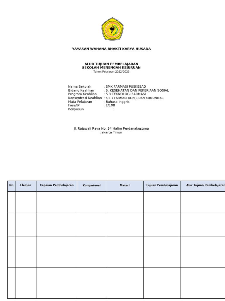 Form Alur Tujuan Pembelajaran - FQ SMK Farmasi Puskesad | PDF