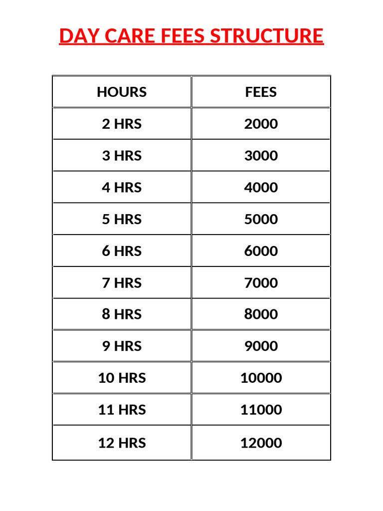Day Care Fees Structure | PDF