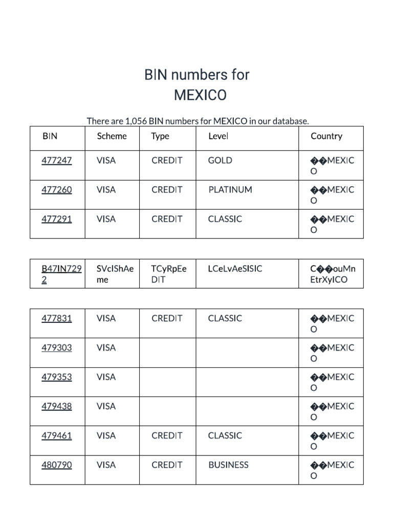 Mexico BINS 2 | PDF