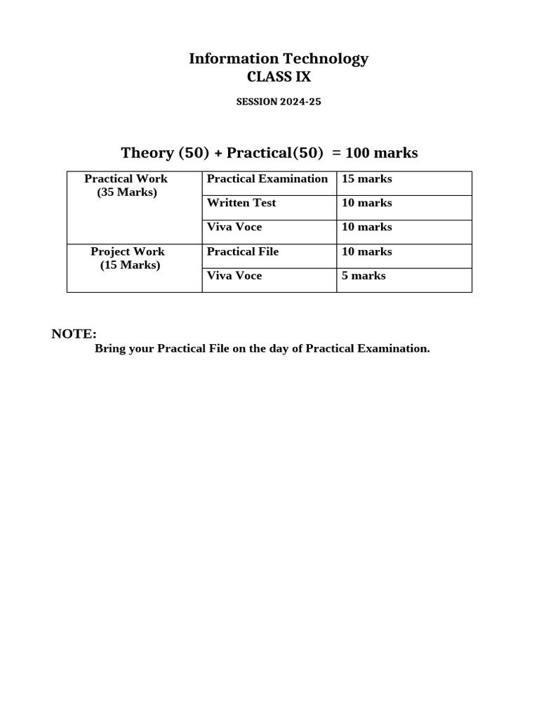 It Practical Assignments (Ix) 2025-26 | PDF