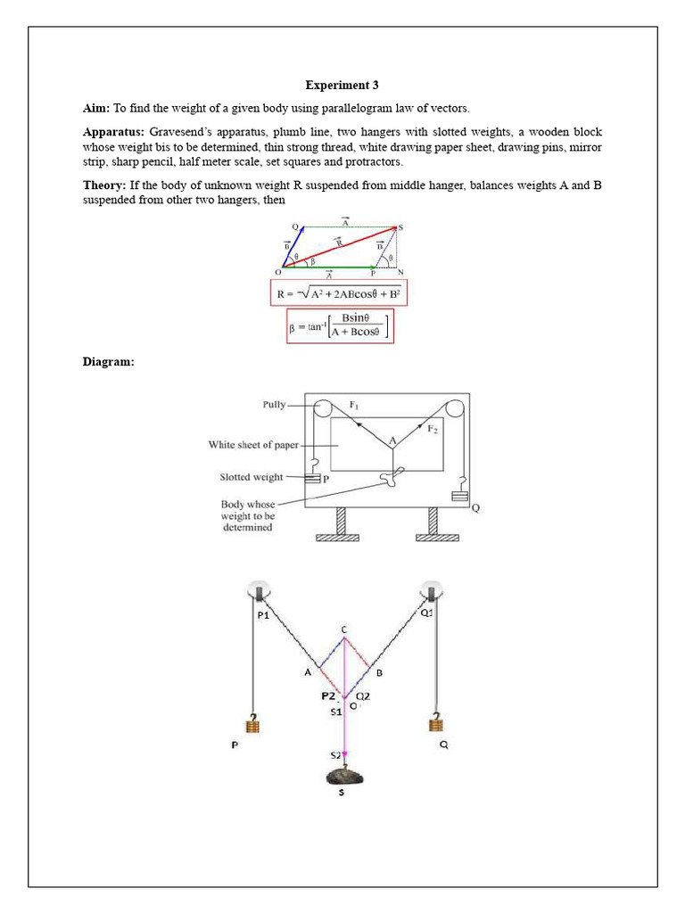 Parallelogram Law of Vector Addition | PDF