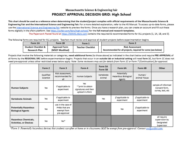 MSEF Project Approval Decision ...